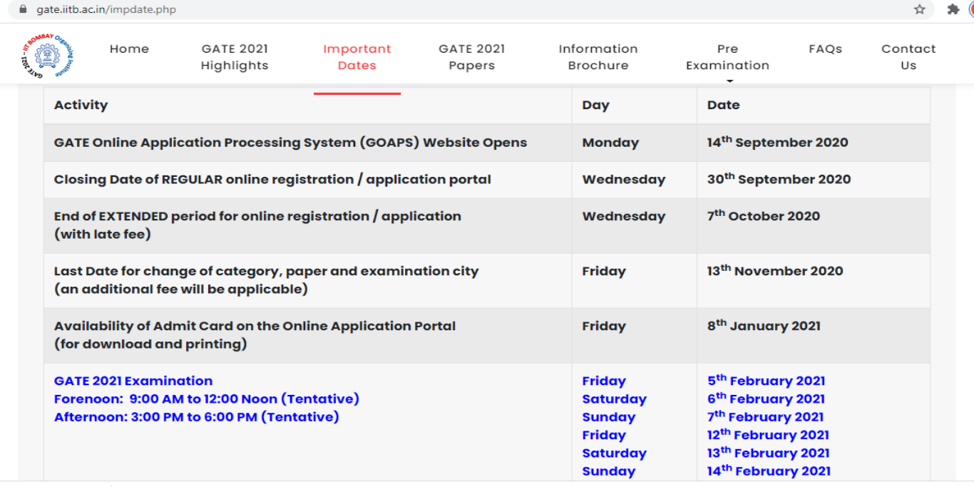 GATE 2021: Can apply for the great exam from 14 September
