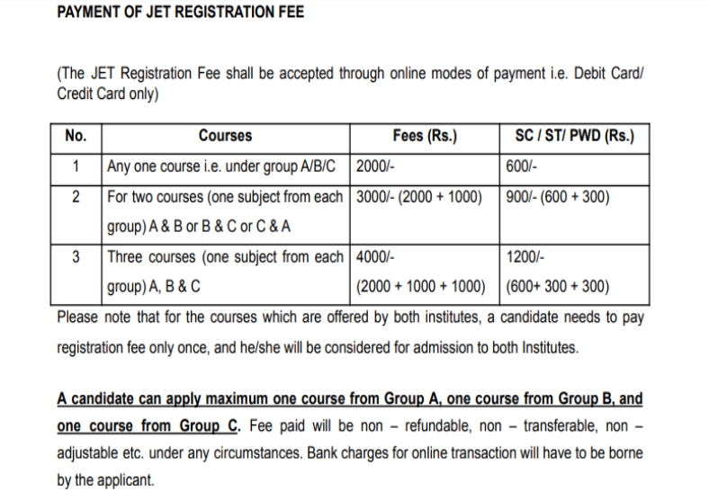 FTII SRFTI JET 2021: Great registration open till December 2