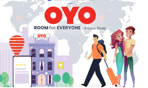 Unleashing the Epic Success Story of OYO