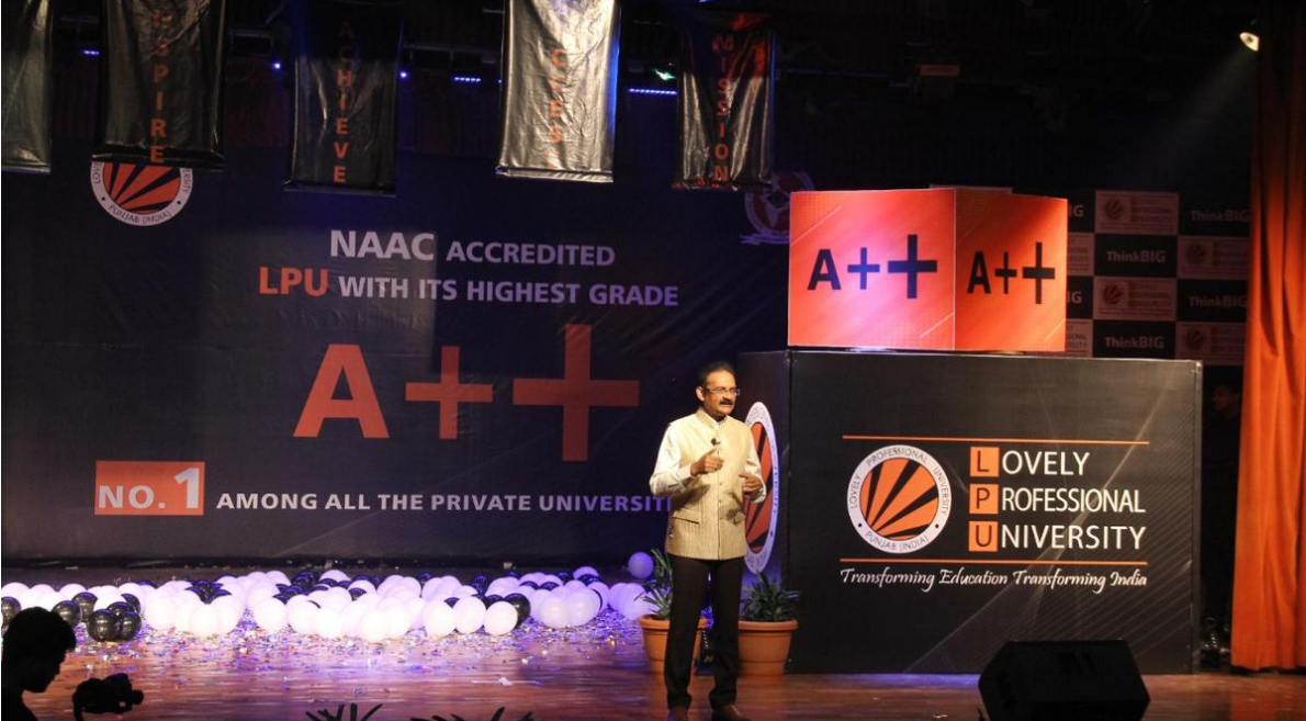 LPU 2023 Landmark Achievement of NAAC Grade of ‘A++’