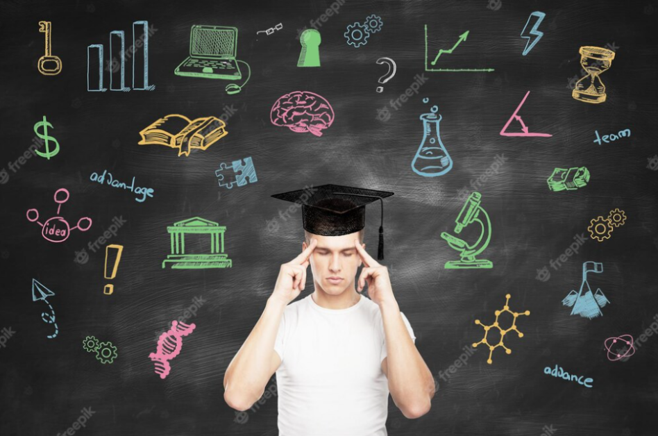 10 Proven Memorize Techniques for Students- Friendly Tips - College Chalo