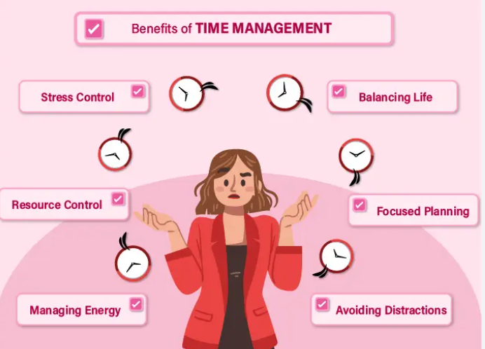 Dominate Your CBSE Boards with Time Management Mastery: Strategies ...