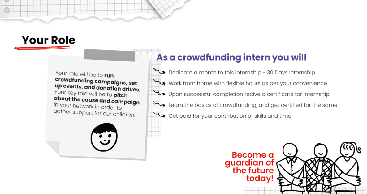 Muskurahat Foundation Internship 2024: Check here the roles ...